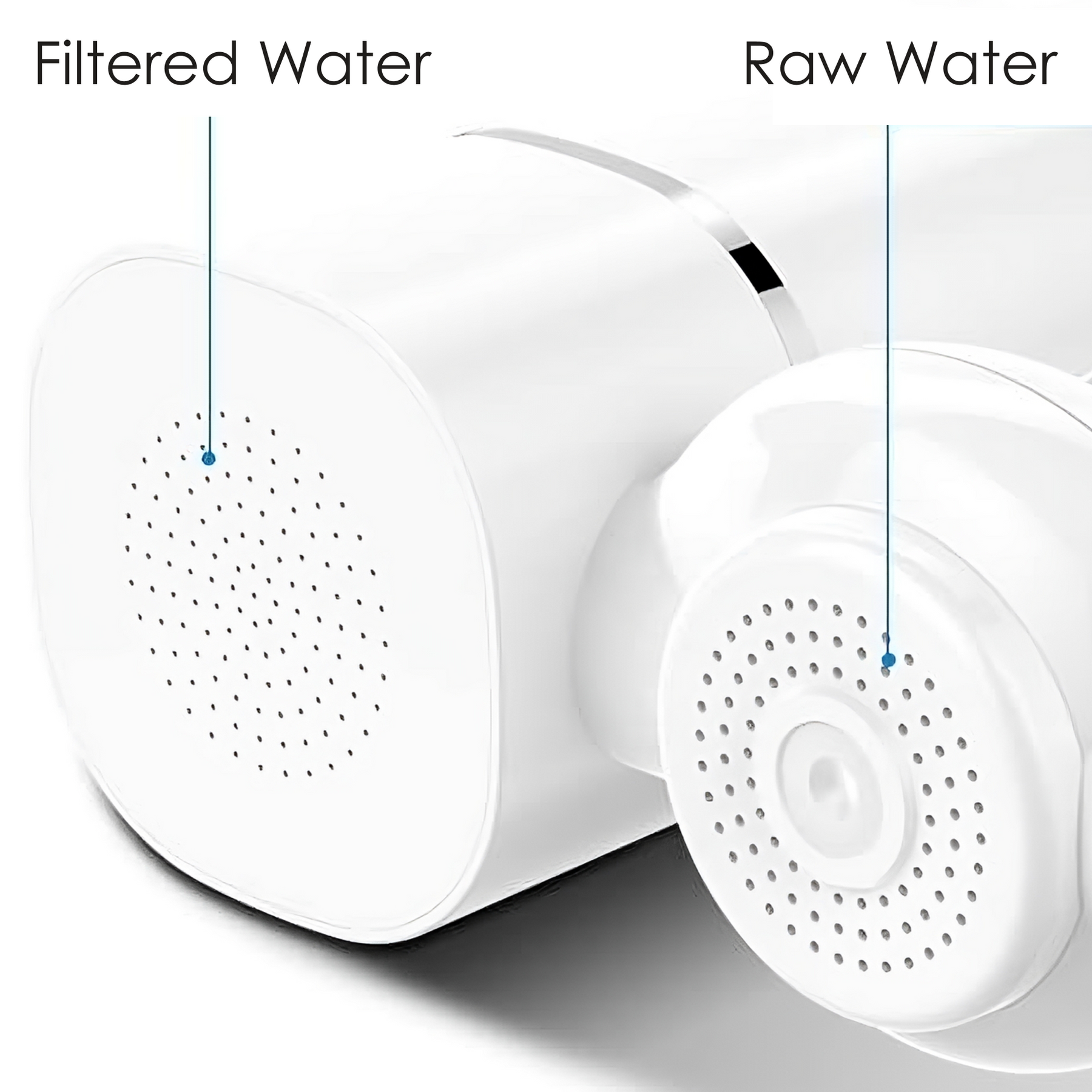 Premium 5-Stage Faucet Water Filter | Clean & Safe Drinking Water